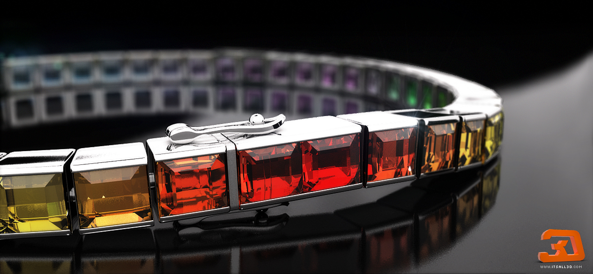 Home of 3D - ITSALL3D